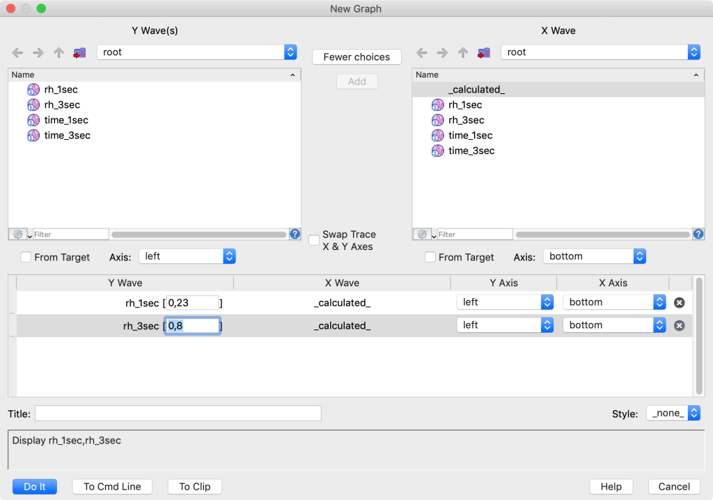Wave Scaling | Igor Pro by WaveMetrics